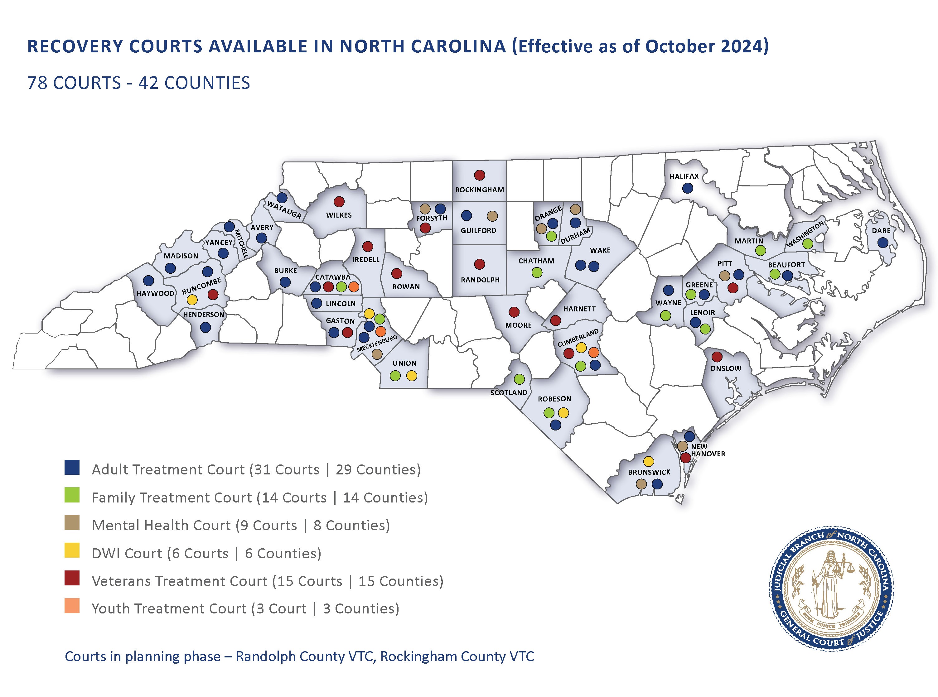 Recovery Courts | North Carolina Judicial Branch