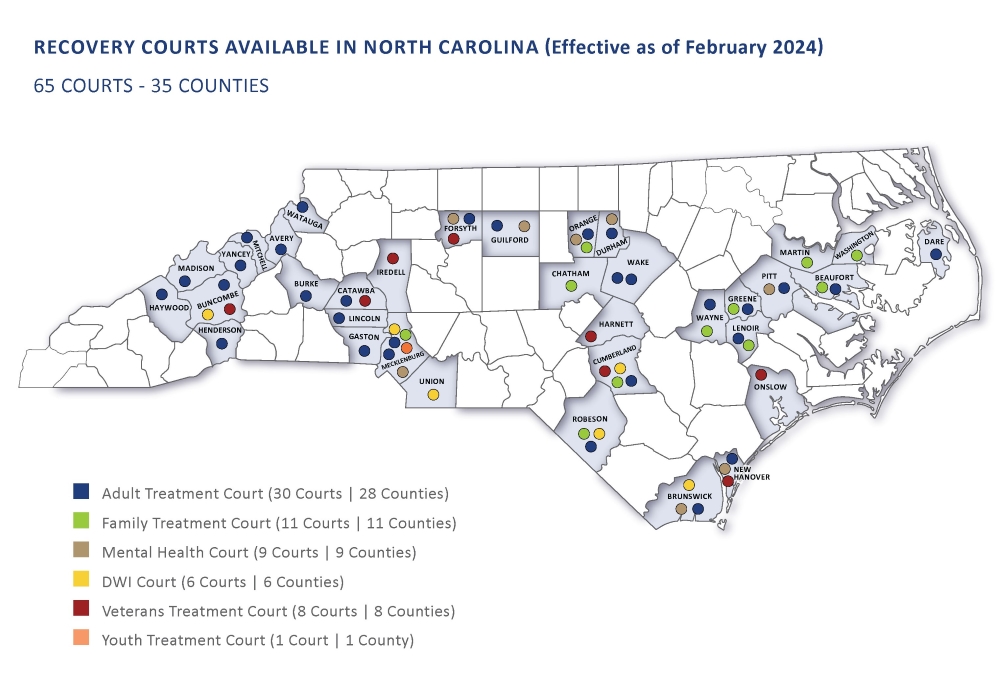 Recovery Courts | North Carolina Judicial Branch